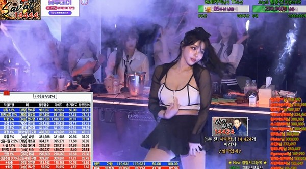 아프리카TV, 18년 만에 SOOP’으로 리브랜딩…’여캠 벗방’ 이미지 벗을까?